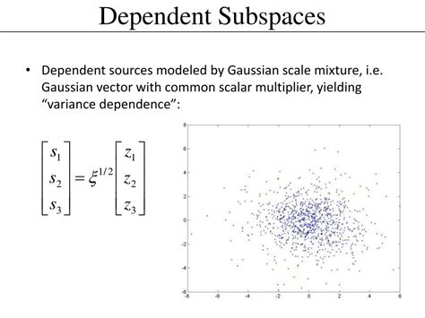 Ppt Modeling And Estimation Of Dependent Subspaces Powerpoint Presentation Id526833