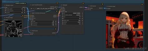 【comfyui】40个工作流一次让你彻底掌握sd controlnet的使用场景 1 线性处理器 sd超清放大配置controlnet 的
