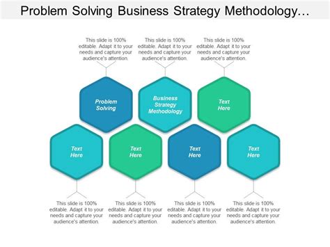 Types Of Problem Solving Marketing