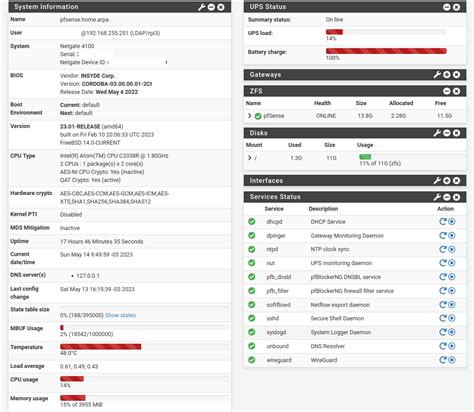 Package Weight SG Netgate Forum