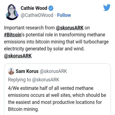 Parth Patel On Linkedin Carbon Neutral Environment Bitcoin Gas