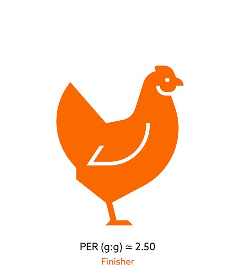 Kemzyme™ Protease For Digestibility Kemin Asia Pacific
