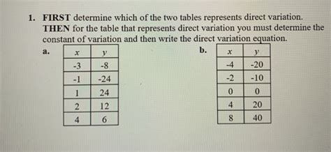 Solved X X 1 First Determine Which Of The Two Tables