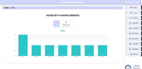 基于springboot vue铁路订票管理系统 计算机源码 软件工程专业源码成品 小熊源码网