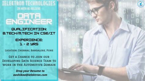 Ielektron Technologies Pvt Ltd On Linkedin India Opentowork Like Share Comment Startup