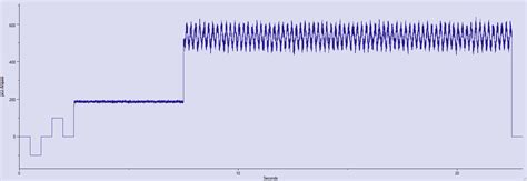 github hamadaio neuroscience ephys scripts high frequency tracking
