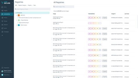 End To End Vulnerability Scanning With Sysdig Secure Sysdig