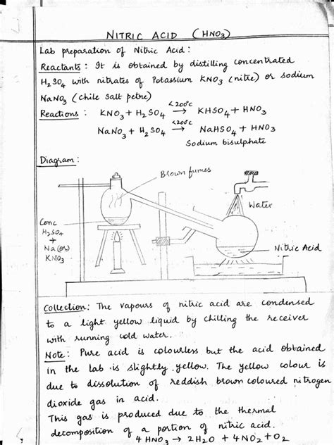 Nitric Acid | PDF
