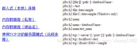 Springboot配置内存数据库h2spring Applicationproperties H2 Csdn博客