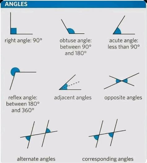 Civil Engineering Added A New Photo Civil Engineering