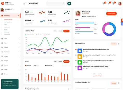 60 Best React Admin Dashboard Templates In 2023
