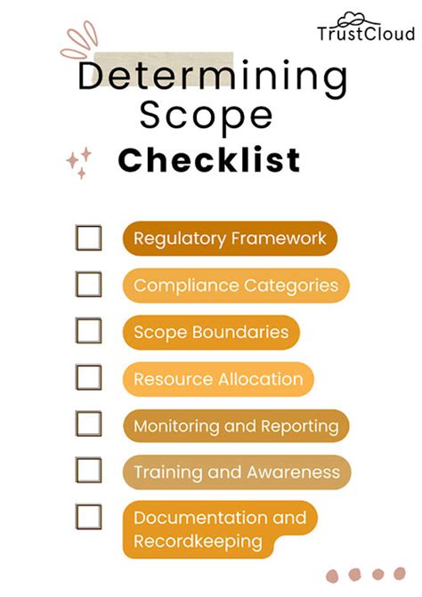 Scope Of An Audit 7 Points Checklist