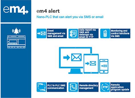 Crouzet Crouzet Em Series PLC CPU PWM Relay Output Digital Analogue