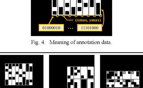 Figure From A Study On Data Signal Detection And Demodulation Based On Object Detection DNN