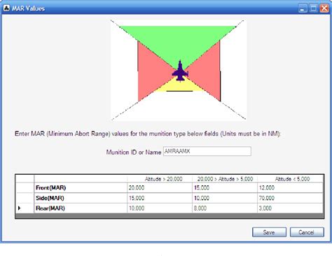 figure 5 from a flexible rule based framework for pilot performance