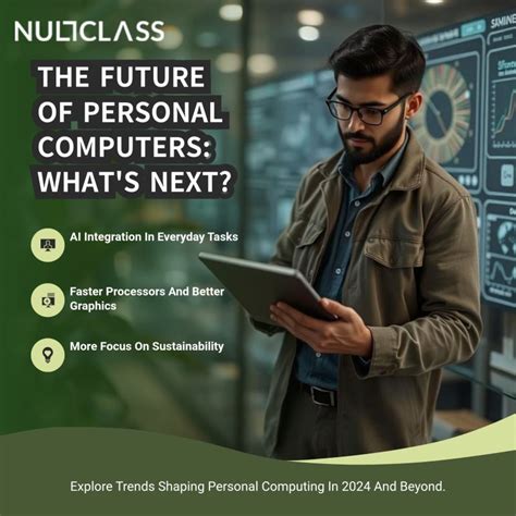 nullclass realtimeproject internship nullclass