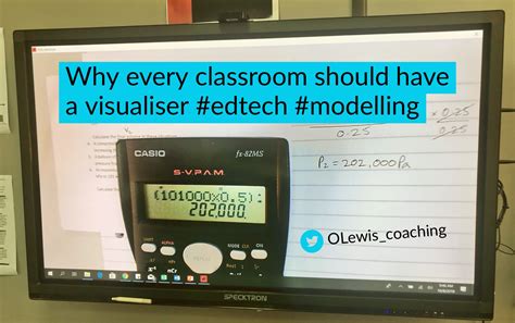 The Visualiser A Key Piece Of Edtech For Every Classroom Olly Lewis Learning