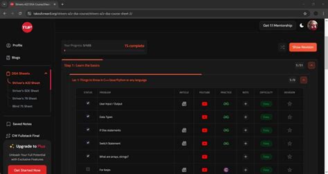 Tanishq On Linkedin 100daysofcode Cplusplus Striversa2z Codingjourney Learninginpublic