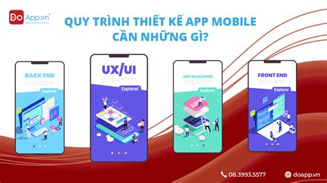 Quy Trình Thiết Kế App Mobile Cần Những Gì