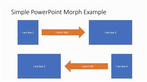 Morph Transition Powerpoint Templates