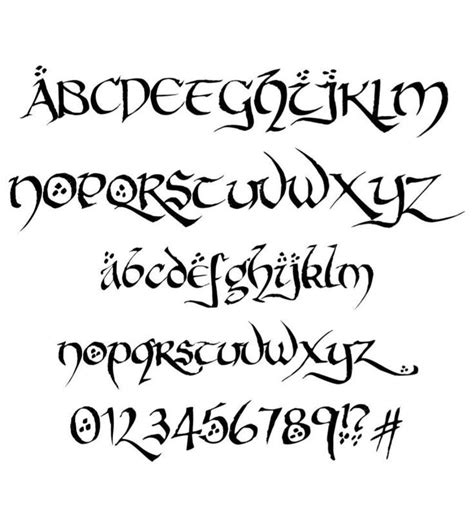 Gothic Script Alphabet Gothic Script Alphabet
