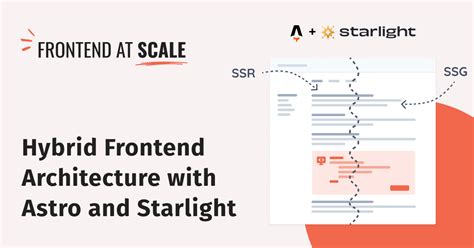 Hybrid Frontend Architecture With Astro And Starlight Frontend At Scale
