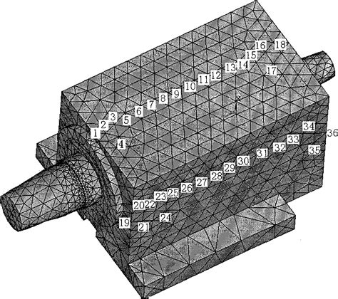 Numerical Control Machine Heat Error Compensation Temperature Point Position Determination