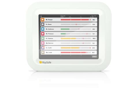 Raysafe I3 Nordic Service Group