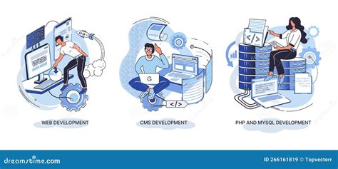 Website Architecture Concepts Web Development Php Mysql Cms