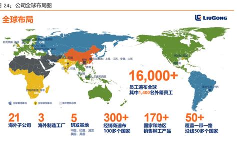 2016 2023年公司海外业务营收及增长(亿元, 2024年06月 行业研究数据 小牛行研 2016 2023年公司海外业务营收及增长(亿元, 2024年06月 行业研究数据 小牛行研