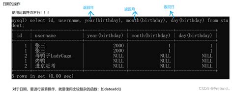 Mysql表的增删查改（基础）英文 增删改查 Csdn博客