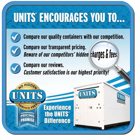 Units® Transparency For Portable Storage Units® Moving And Portable Storage Inc Posted On