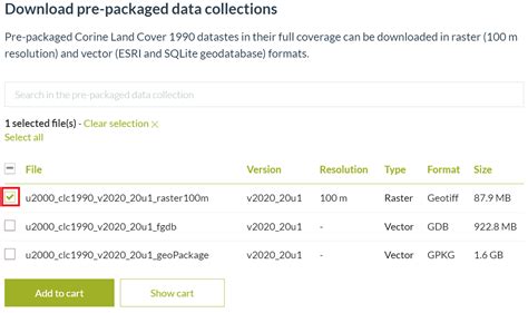 How To Download A Dataset From The Dataset Page Copernicus Land Monitoring Service