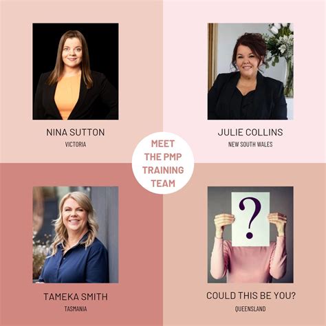 Nina Sutton On Linkedin Introducing The Pmp Training Team Its An