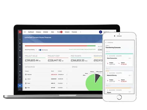 Getting It Right Cost Forecasting In Construction
