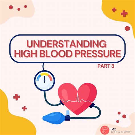 Xue Ting Wee On Linkedin Hearthealth Hypertension
