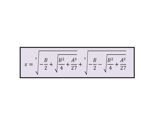 Introduction Of Complex Numbers Tutorial Sophia Learning