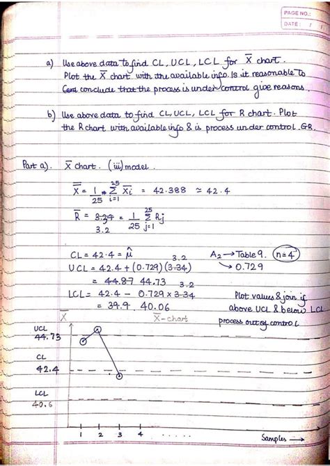 Operation Research Notes Ronak Sumbaly Pdf