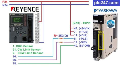 Plc Keyence Servo Control Yaskawa Sigma 7 Tutorial