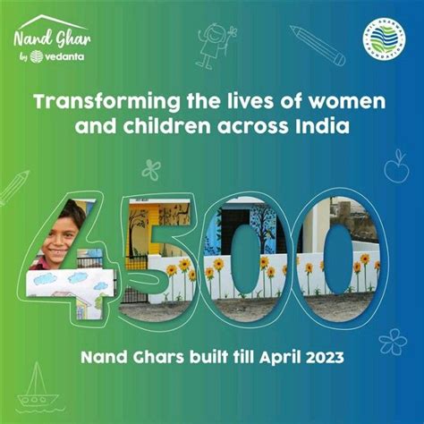 Till April 2023 Nand Ghar Has Expanded Its Ecosystem Of Health