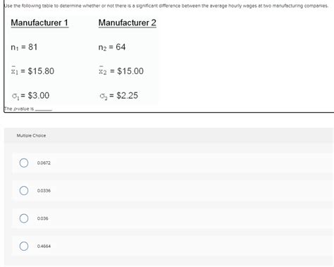 solved jse the following table to determine whether or not