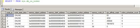 SQL Server And Soft NUMA Jonathan Kehayias