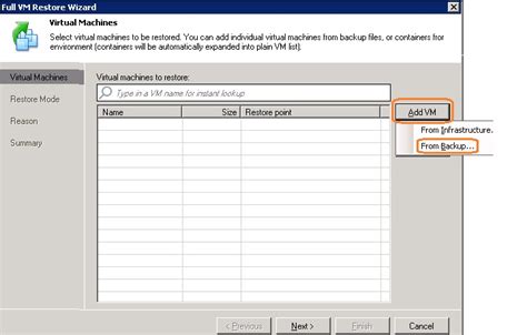 Veeam How To Backup And Restore Solarislinux Guests Using Veeamzip
