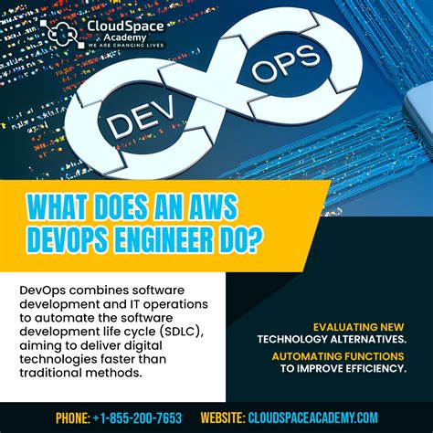 Cloudspace Academy Cloudspaceacademy • Instagram Photos And Videos