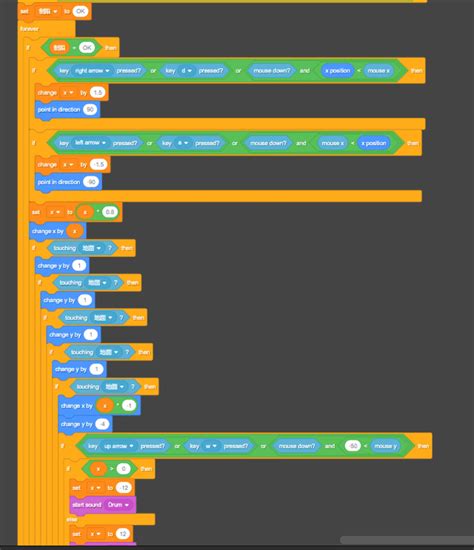 Please Stop Using This Platformer Script Rscratch