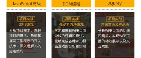 Js课程达内html5培训web前端开发前端培训达内web前端开发