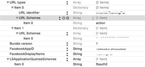 Objective C Facebook App Invites Notification Not Working In Ios