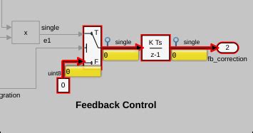 Debugging Equivalence Test Failures Using Model Slicer MATLAB Simulink