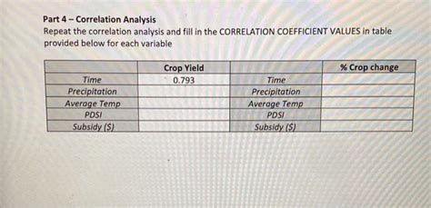 Solved I Provided The Excel Sheet With The Data To Answer Chegg Com