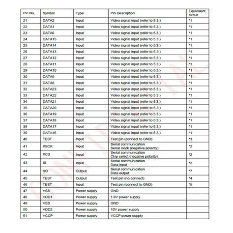Micro Display Micro Oled Microoled